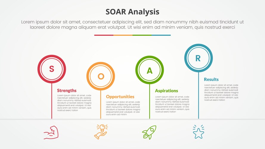 Soar analysis infographic concept for slide Vector Image