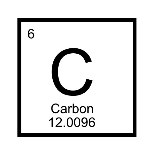 Carbon Periodic Table Vector Images (over 480)