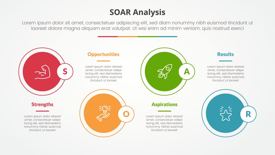Soar analysis infographic concept for slide Vector Image