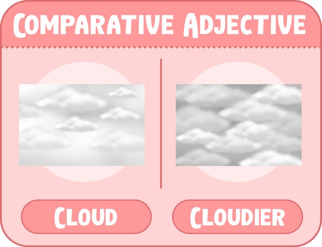 Adjectives Vector Images (over 1,000)