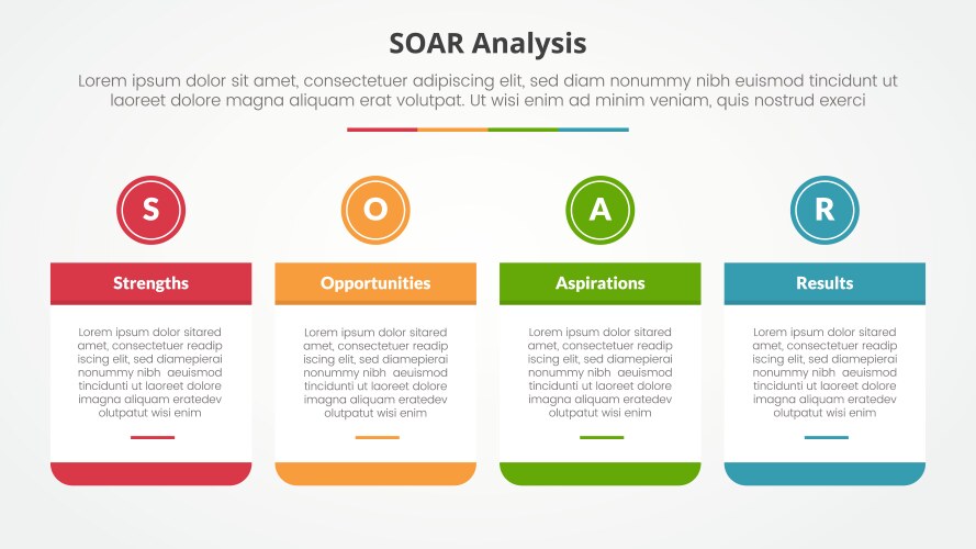 Soar analysis infographic concept for slide Vector Image