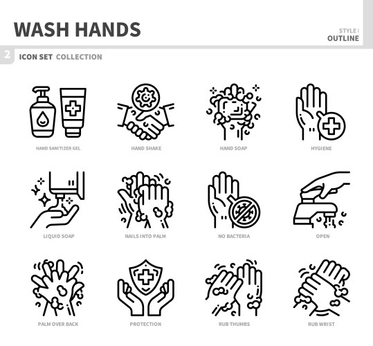 Hand washing instructions black and white Vector Image