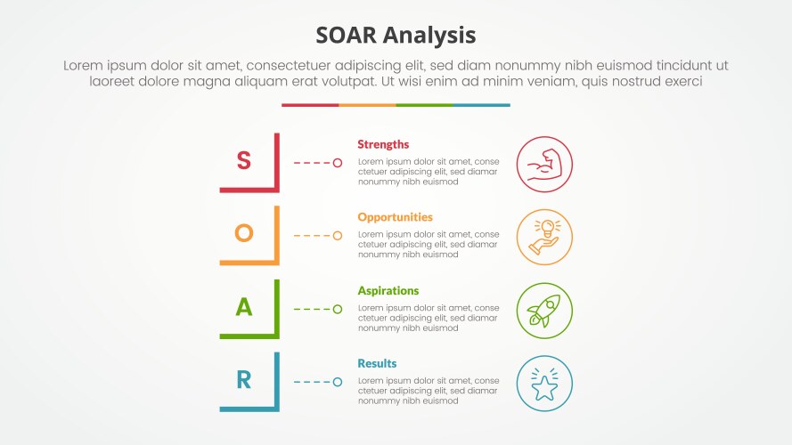 Soar analysis infographic concept for slide Vector Image