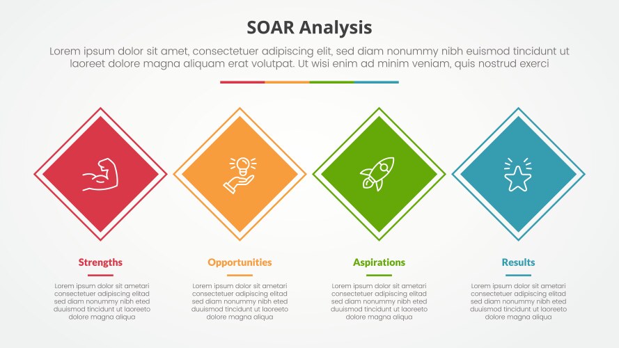 Soar analysis infographic concept for slide Vector Image