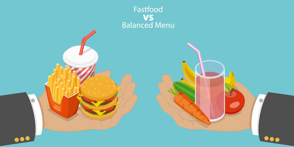 Good habit and bad habits Vector Images & Graphics for Commercial Use ...