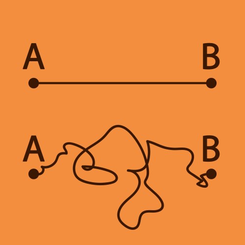 Start Point Vector Images (over 5,600)