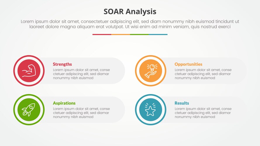 Soar analysis infographic concept for slide Vector Image