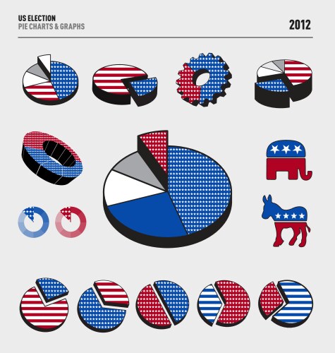 Usa election voting map Royalty Free Vector Image