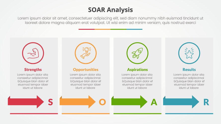 Soar analysis infographic concept for slide Vector Image