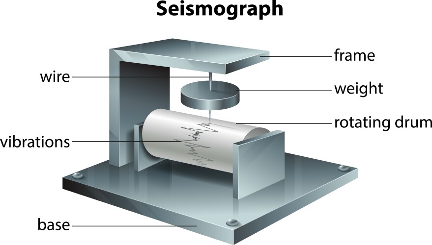 Volcanic Eruption Drawing Vector Images (over 630)