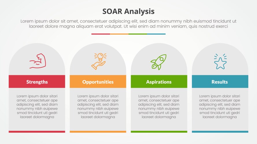 Soar analysis infographic concept for slide Vector Image