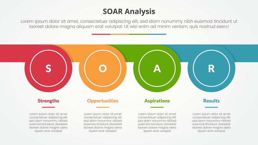 Soar analysis infographic concept for slide Vector Image
