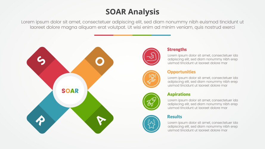 Soar analysis infographic concept for slide Vector Image