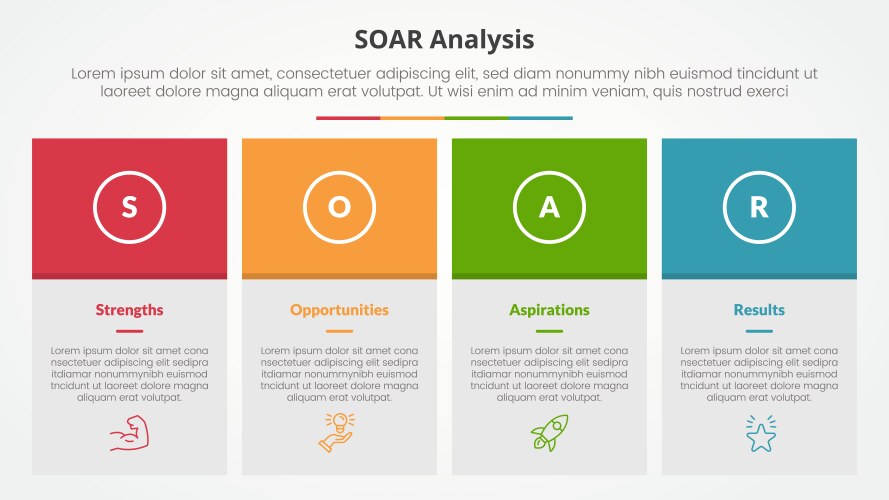 Soar analysis infographic concept for slide Vector Image