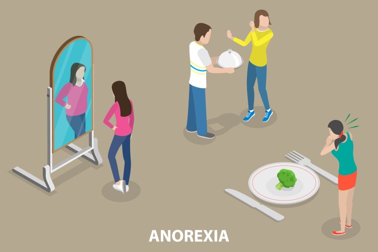 Eating disorders flat infographics Royalty Free Vector Image