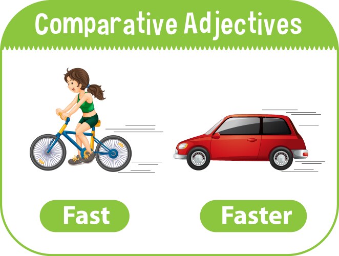 Adjective Vector Images (over 1,100)