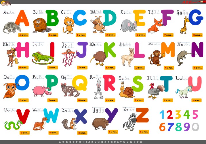 Education cartoon alphabet letters for kids Vector Image