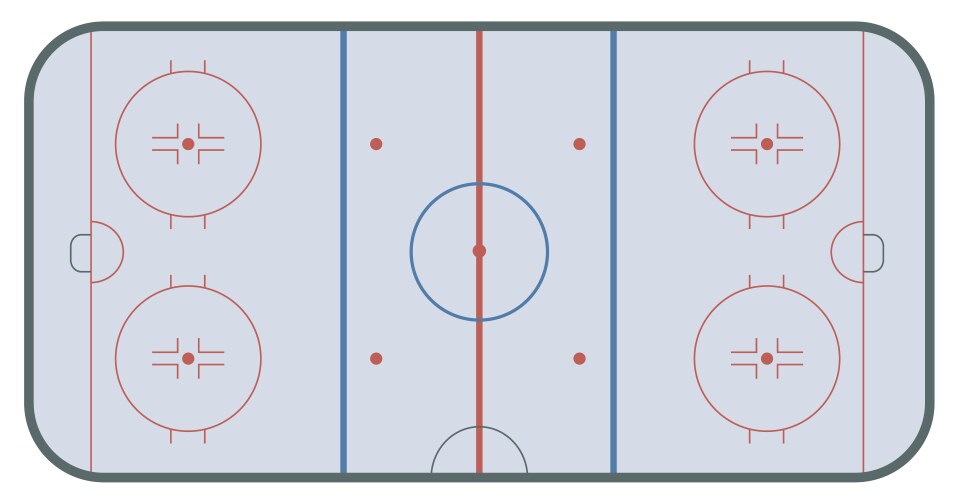 Ice hockey rink Royalty Free Vector Image - VectorStock