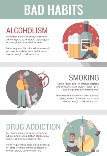 Good and bad habits poster Royalty Free Vector Image