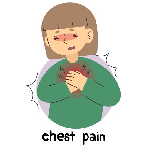 Chest Pain Vector Images (over 4,800)