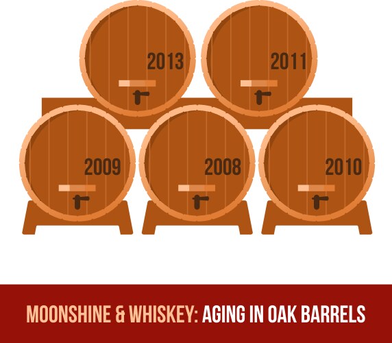 Moonshine Vector Images (over 1,100)