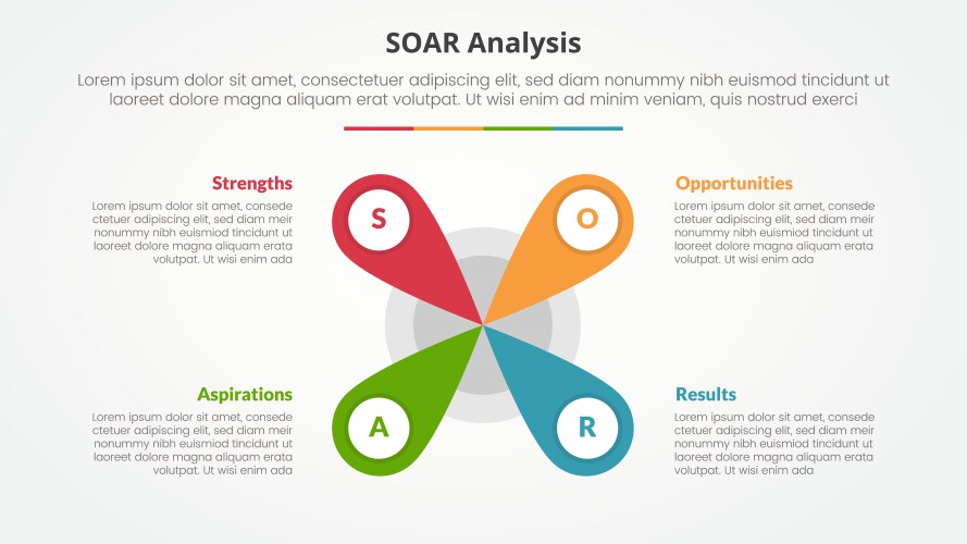 Soar analysis infographic concept for slide Vector Image