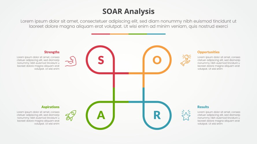 Soar analysis infographic concept for slide Vector Image