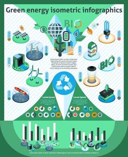 Waste management infographics for reduce reuse Vector Image