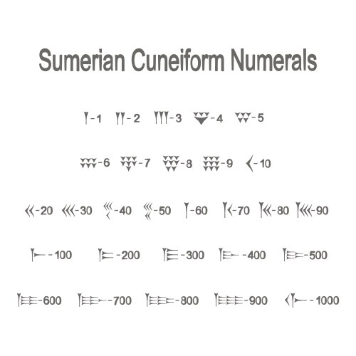 Cuneiform Vector Images (over 210)