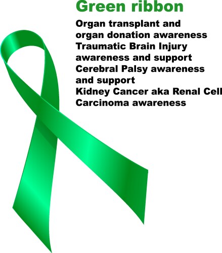 Green Ribbon Vector Images (over 120,000)