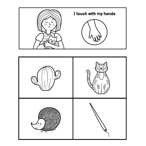 Senses Poster Vector Images (over 800)