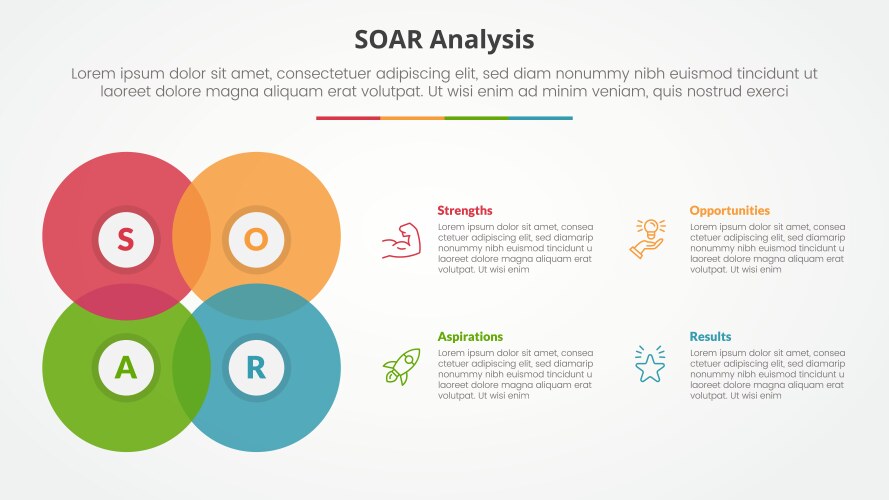 Soar analysis infographic concept for slide Vector Image