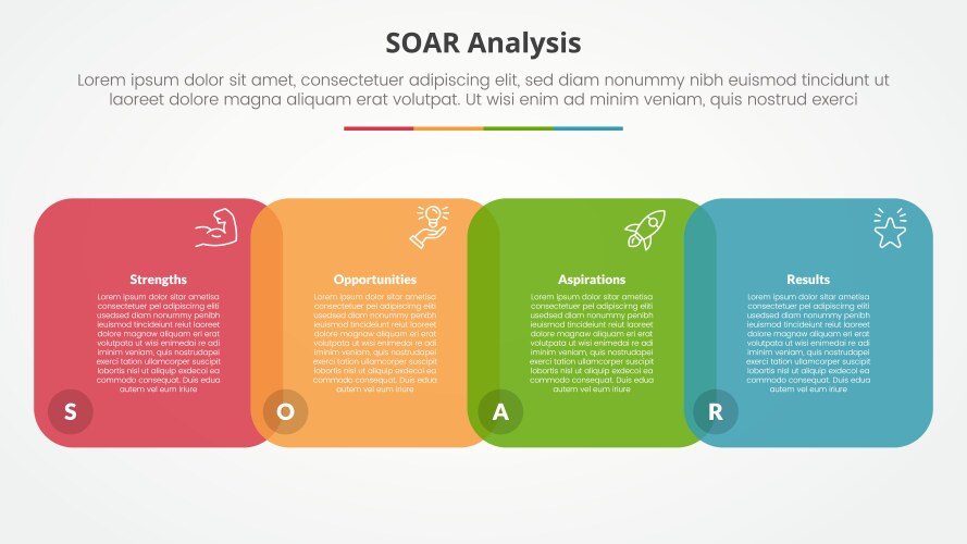 Soar analysis infographic concept for slide Vector Image