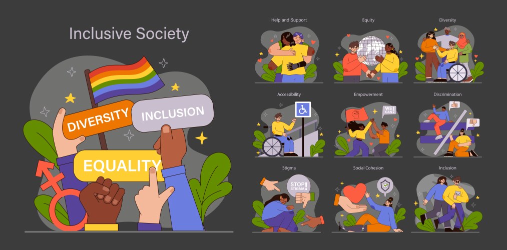 Inclusive society set harmonious diversity Vector Image