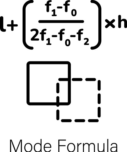 Algebraic formula Royalty Free Vector Image - VectorStock