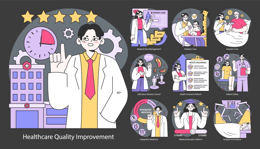 Quality Improvement Vector Images (over 6,600)