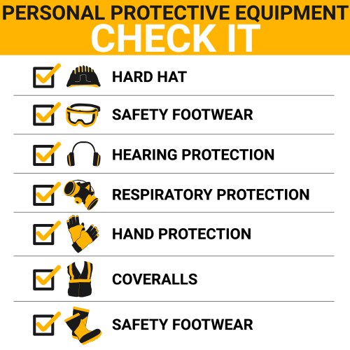 Protective equipment infographics Royalty Free Vector Image