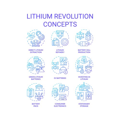 Release management blue gradient concept icons set