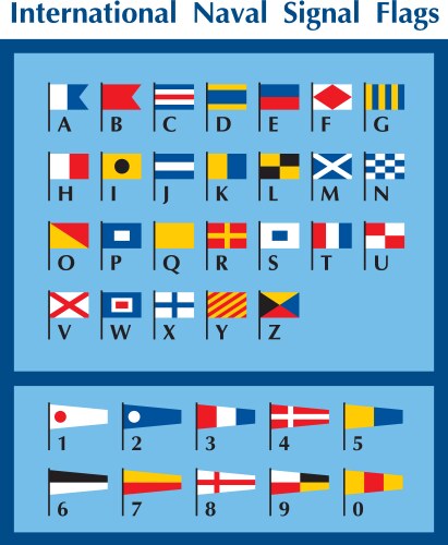 International maritime signal flags sea alphabet Vector Image