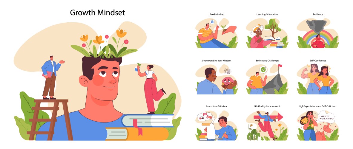 Mindset Vector Images (over 8,700)
