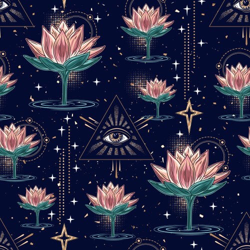 Third Eye Vector Images (over 2,200)