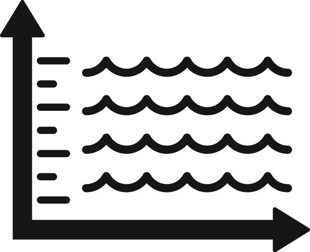 Sea level rise icon simple climate change Vector Image