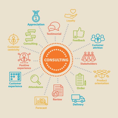 Consulting Symbol Vector Images (over 290,000)