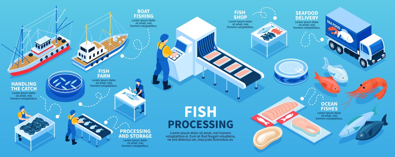 Fish Farming Vector Images (over 8,900)