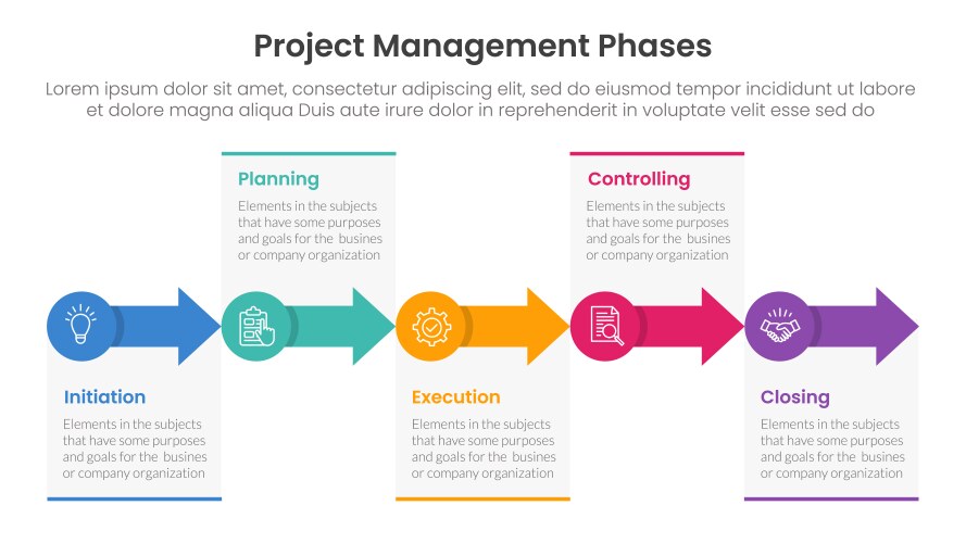 5 phase project management infographic template Vector Image