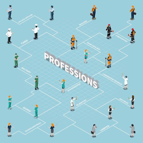 Professions Vector Images (over 250,000)