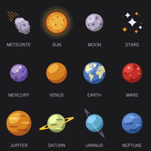 Cartoon solar system space planets moon sun Vector Image