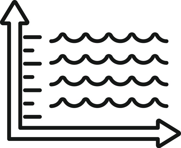 Sea level rise coastal icon simple global Vector Image