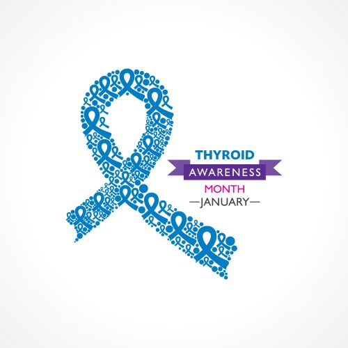 Thyroid awareness month observed in january Vector Image