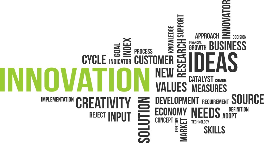 Word cloud innovation Royalty Free Vector Image